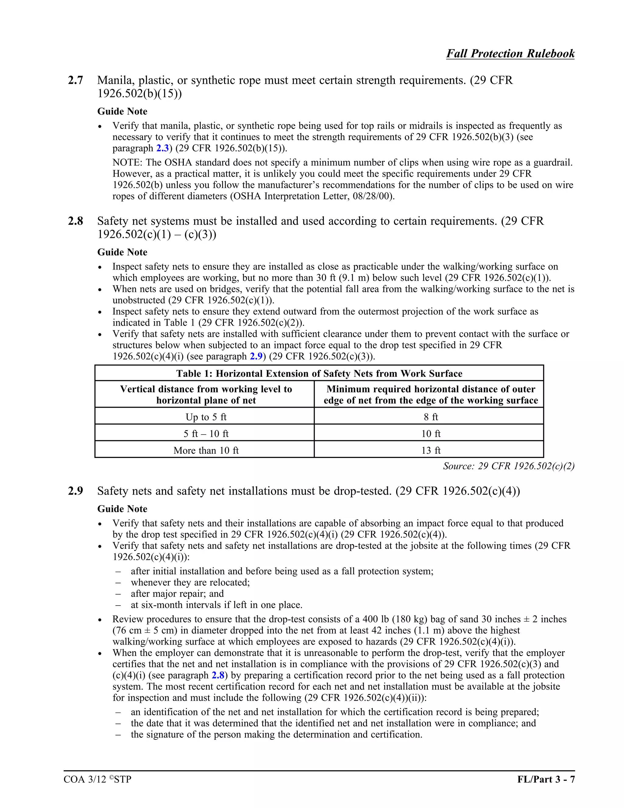 OSHA Auditing: Federal Compliance: Construction: The Complete Health ...