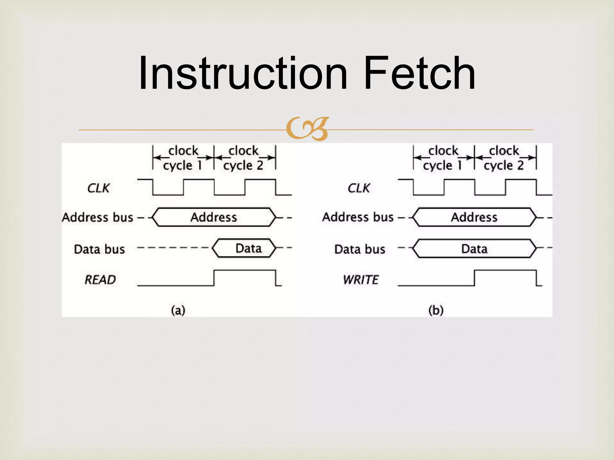 Computer Organization And Architecture Pptx Computing Technology And Computing