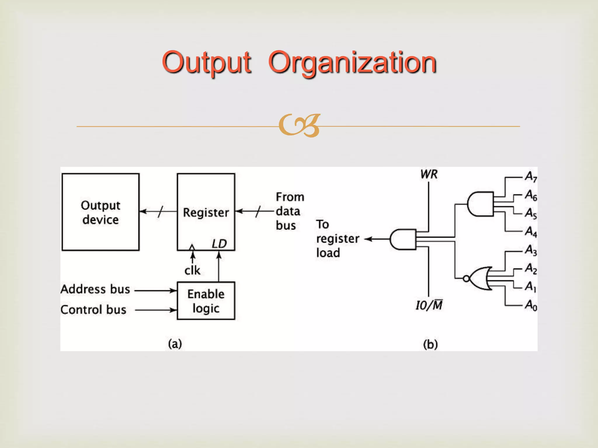 computer organization and architecture | PPTX