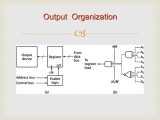computer organization and architecture | PPTX