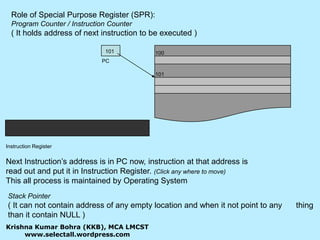 Computer Organisation Part 4 | PPT