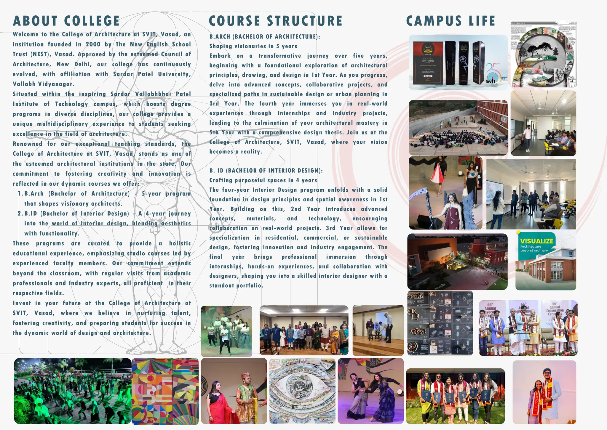 College of Architecture - SVIT Vasad Admission Brochure | PDF