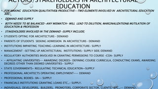 COA- Architecture Teaching Learning-.pptx