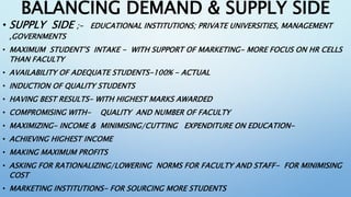 COA- Architecture Teaching Learning-.pptx