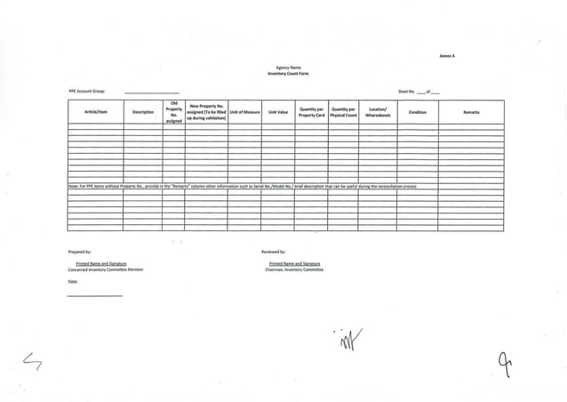 COA-CIRCULAR-NO.-2020-006-January-31-2020 PPE.pdf | Business Accounting ...