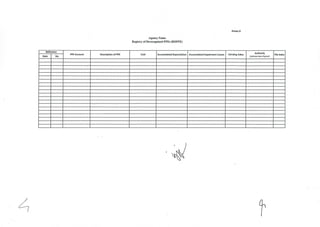 COA-CIRCULAR-NO.-2020-006-January-31-2020 PPE.pdf
