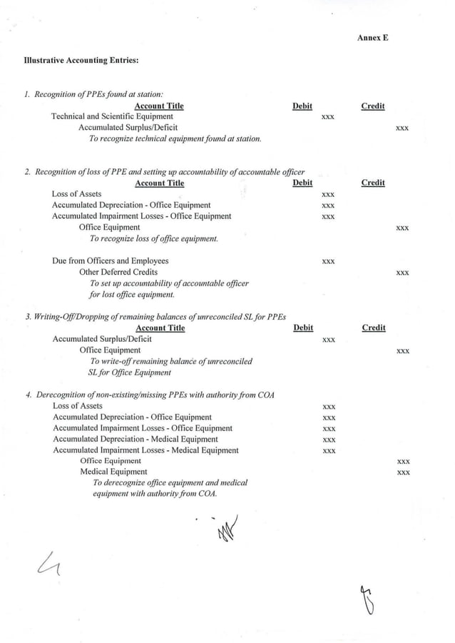 COA-CIRCULAR-NO.-2020-006-January-31-2020 PPE.pdf | Business Accounting & Finance | Business