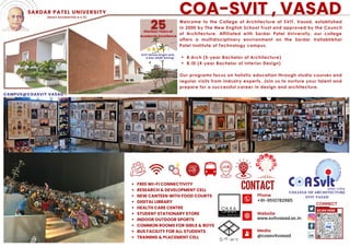 College of Architecture - SVIT Vasad Meet Our Team | PDF