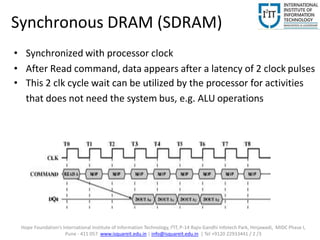 COA | Memory Organization | PPTX