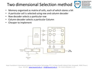 COA | Memory Organization | PPTX