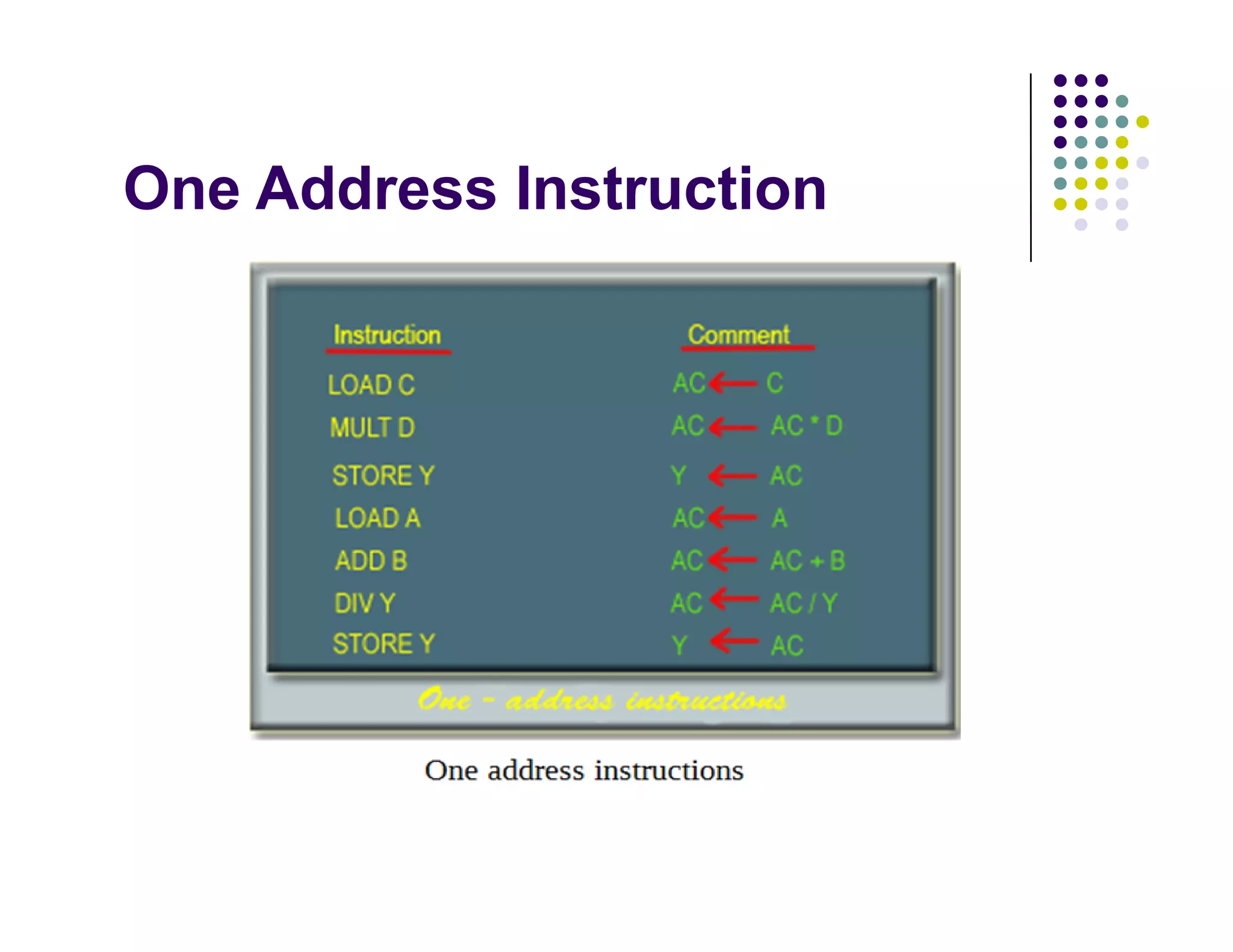 Processor Organization and Architecture | PDF
