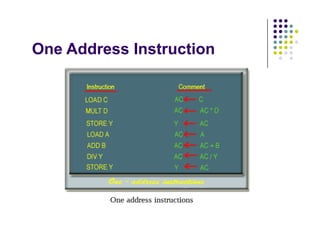 Processor Organization and Architecture | PDF