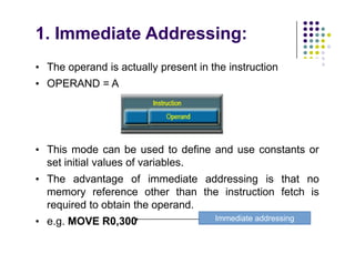 Processor Organization and Architecture | PDF