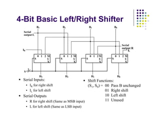 Processor Organization and Architecture | PDF