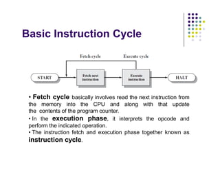 Processor Organization and Architecture | PPT