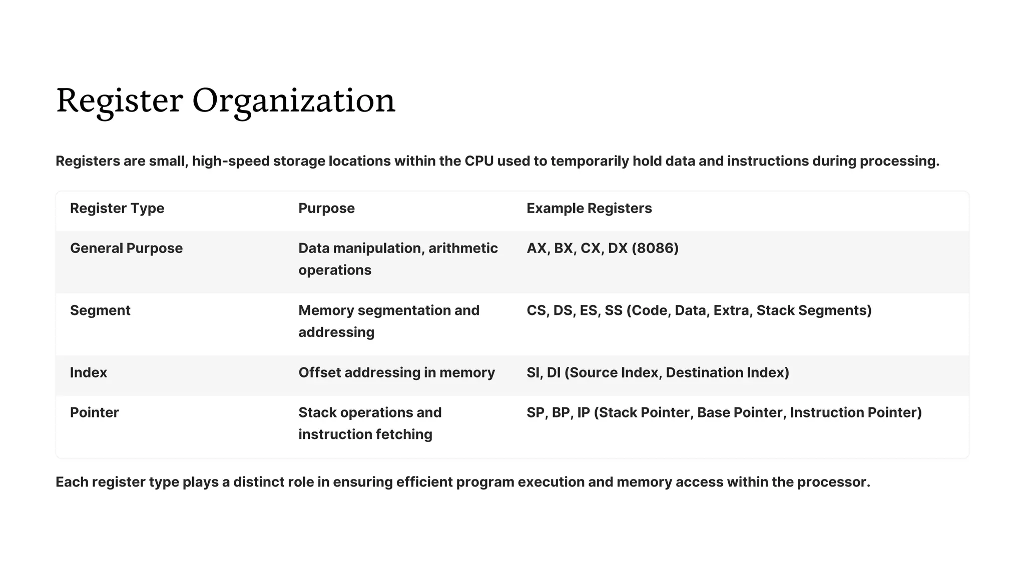 COA-Module 3- Processor-Organization-and-Control-.pptx.pdf
