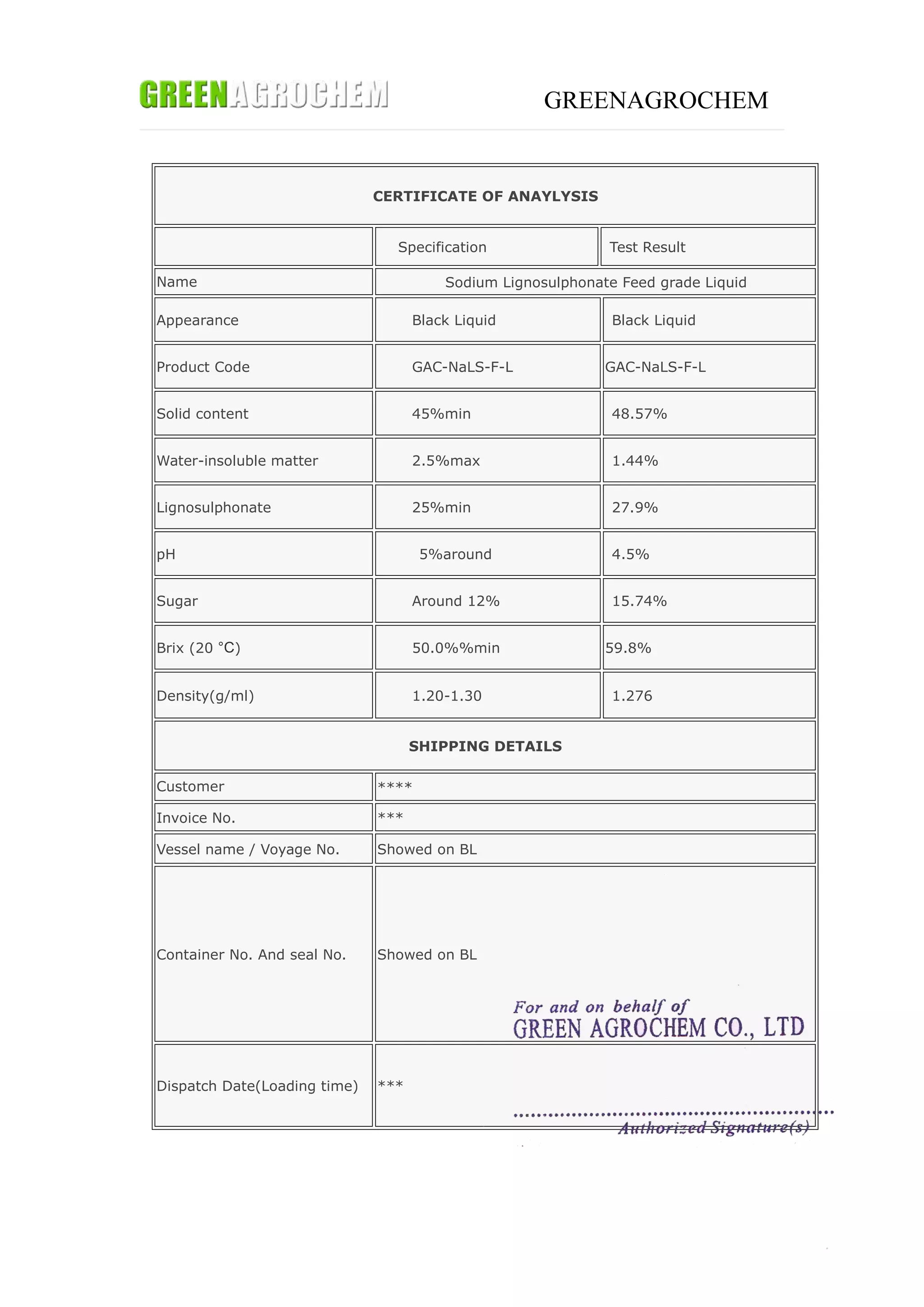 Coa sodium lignosulfonate | PDF