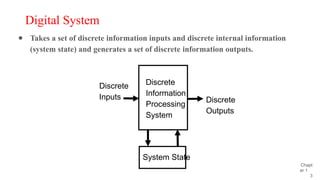 Basics of Computer Organization and Architecture | PPTX