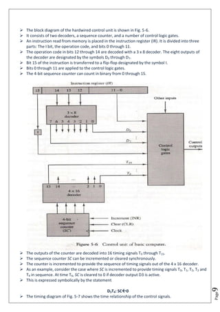Computer Organisation and Architecture ppt | PDF