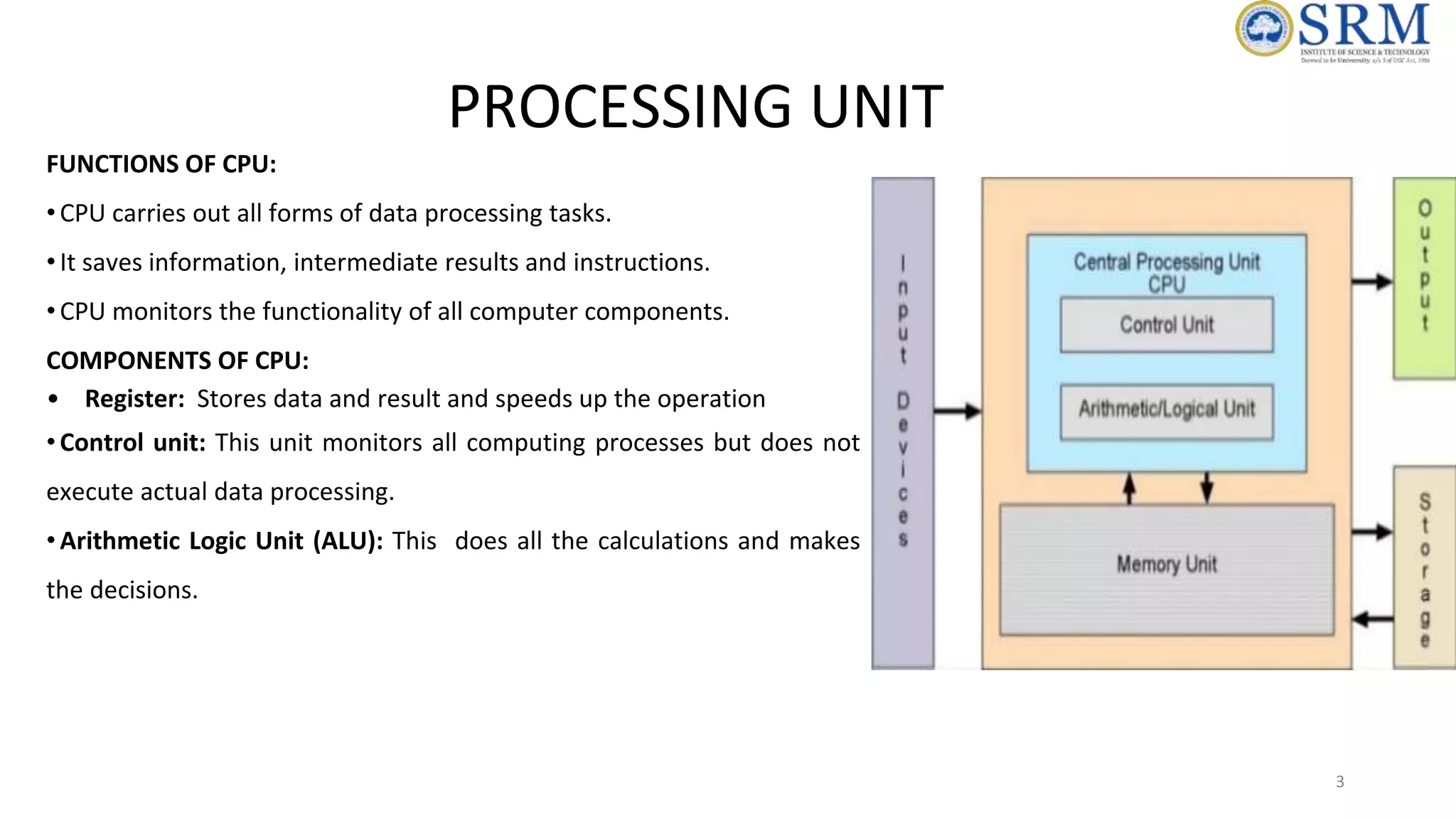 COA-UNIT-III-FINAL (1).pptx