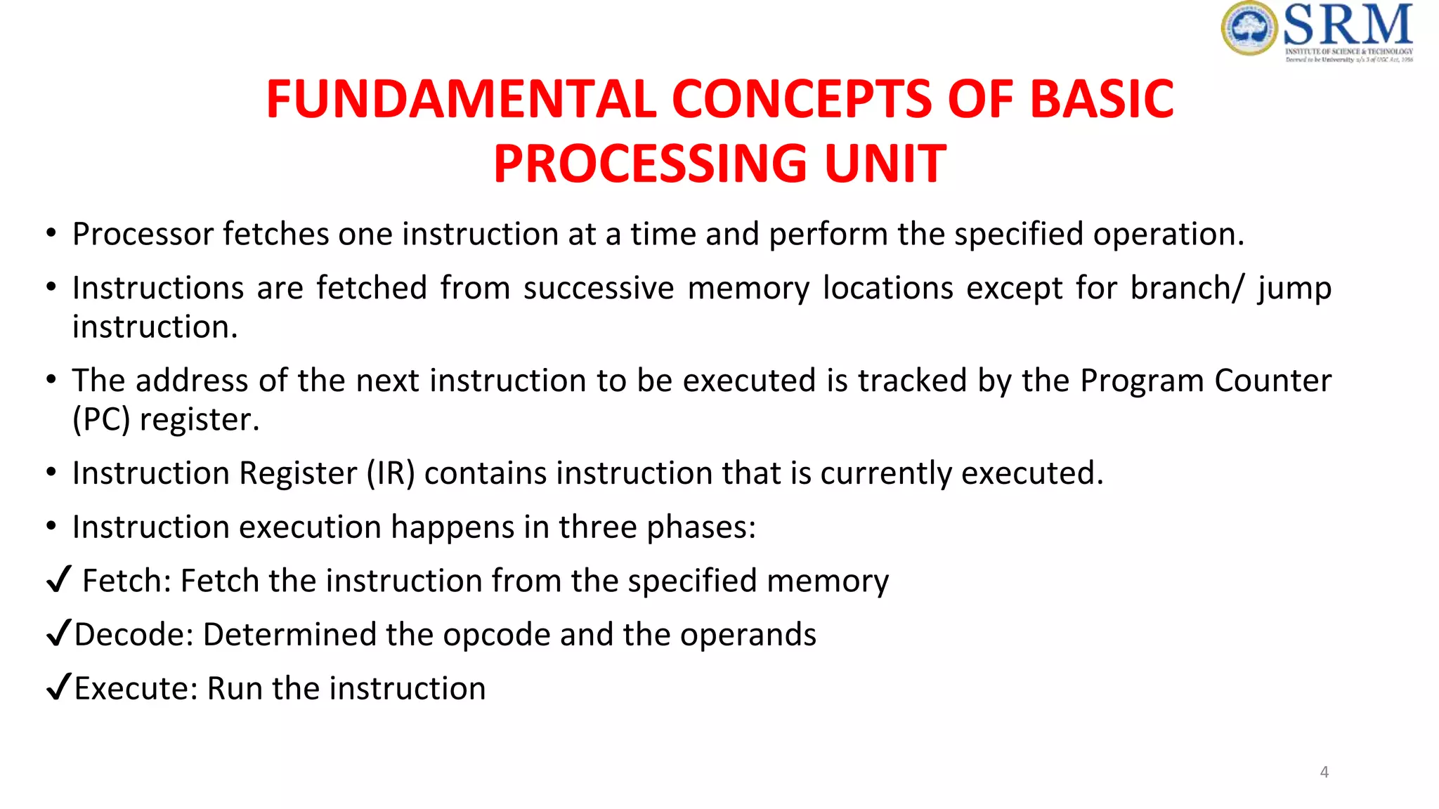 COA-UNIT-III-FINAL (1).pptx