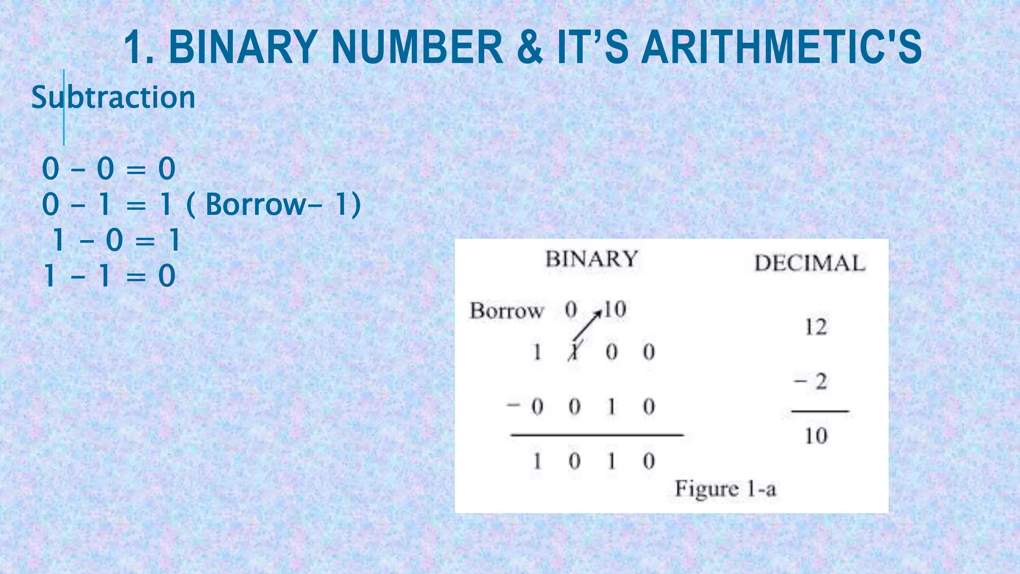 COA-Unit 1 Introduction.pptx | Computing | Technology & Computing
