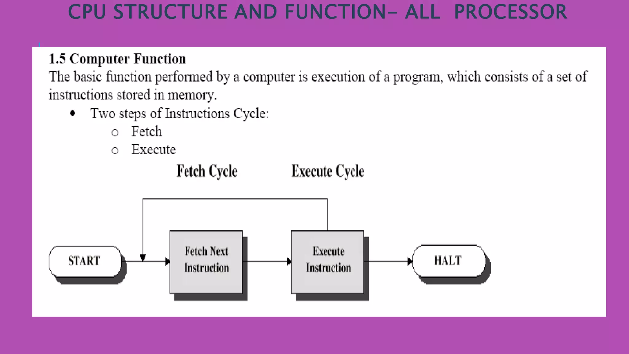 COA-Unit 1 Introduction.pptx