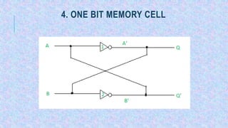 COA-Unit 1 Introduction.pptx