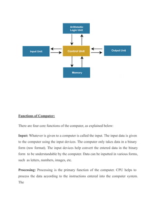 Computer Organization Introduction, Generations of Computer.pptx