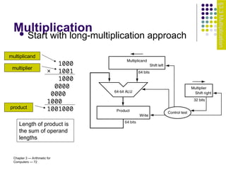 Microinstructions, Microprogrammed control unit, Micro instruction ...