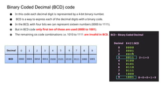 Number System in Computer Organization and Architecture | PPTX