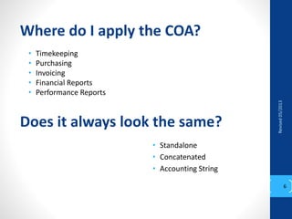 COA101 Intro to the COA - Financial Oct. 14 2013 Revised.pptx