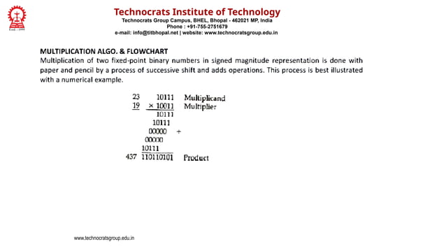 COA 1Manufacturing Process. introduction.pptx2.4.2020.pptx