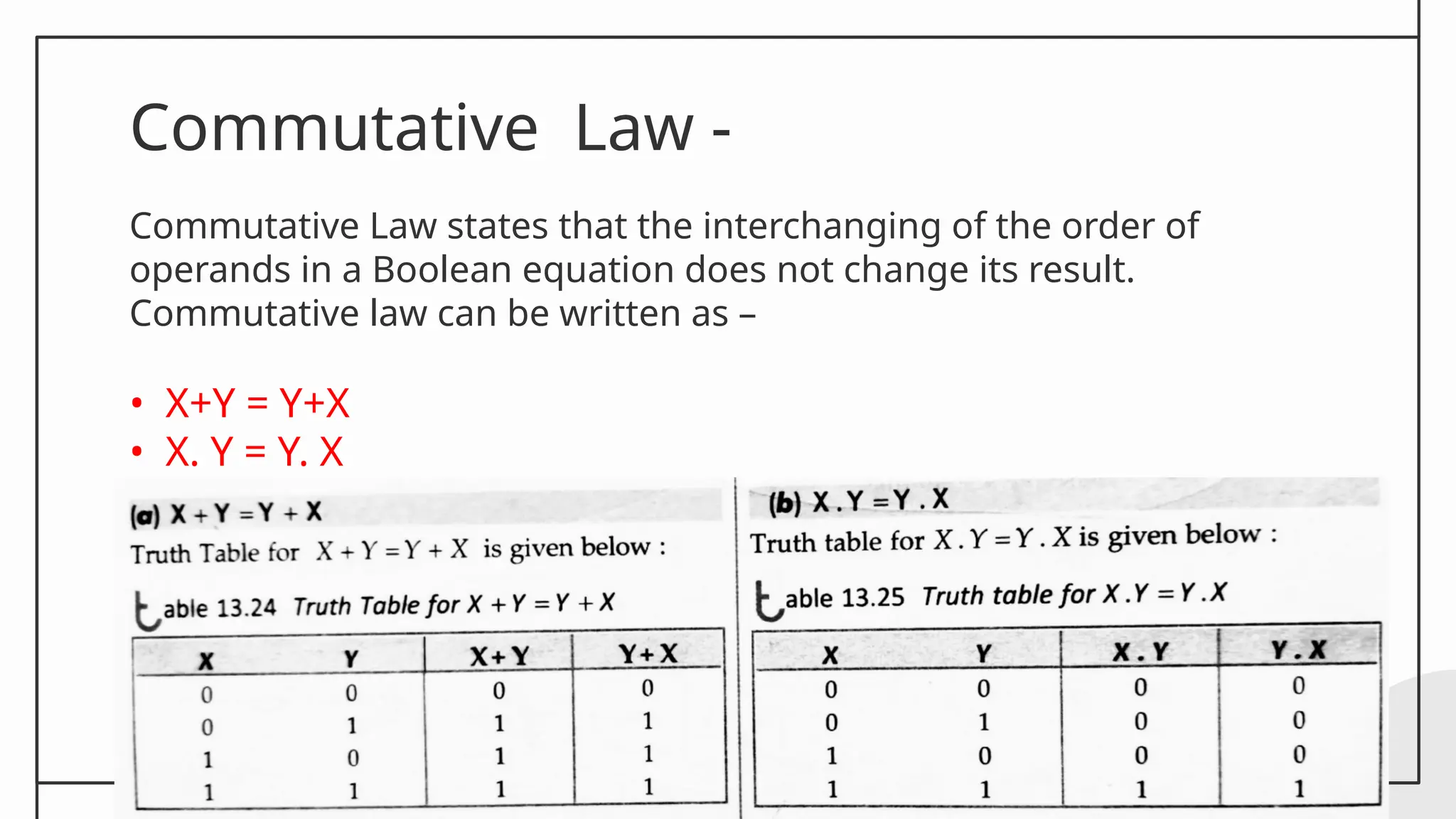 boolean algebra presfgdgdfdgentations.pptx