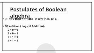 boolean algebra presfgdgdfdgentations.pptx