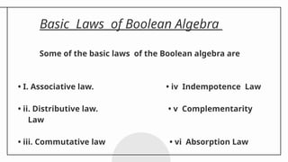 boolean algebra presfgdgdfdgentations.pptx