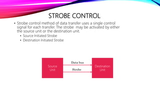 COA asynchronous data transfer | PPTX