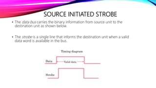 COA asynchronous data transfer | PPTX