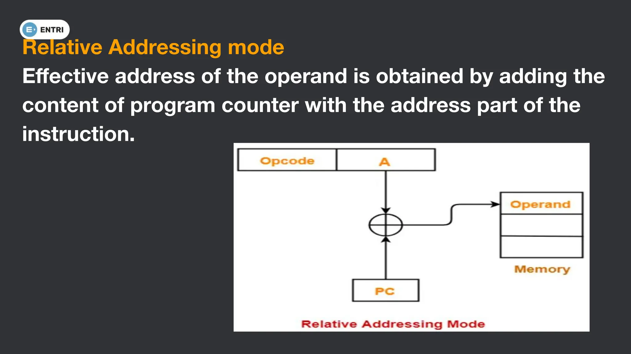 Addressing modes in computer organization | PDF