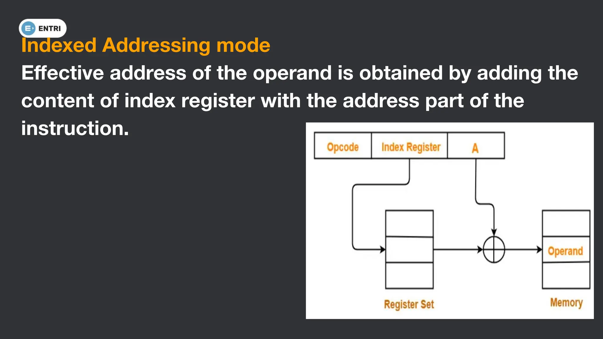 Addressing modes in computer organization | PDF