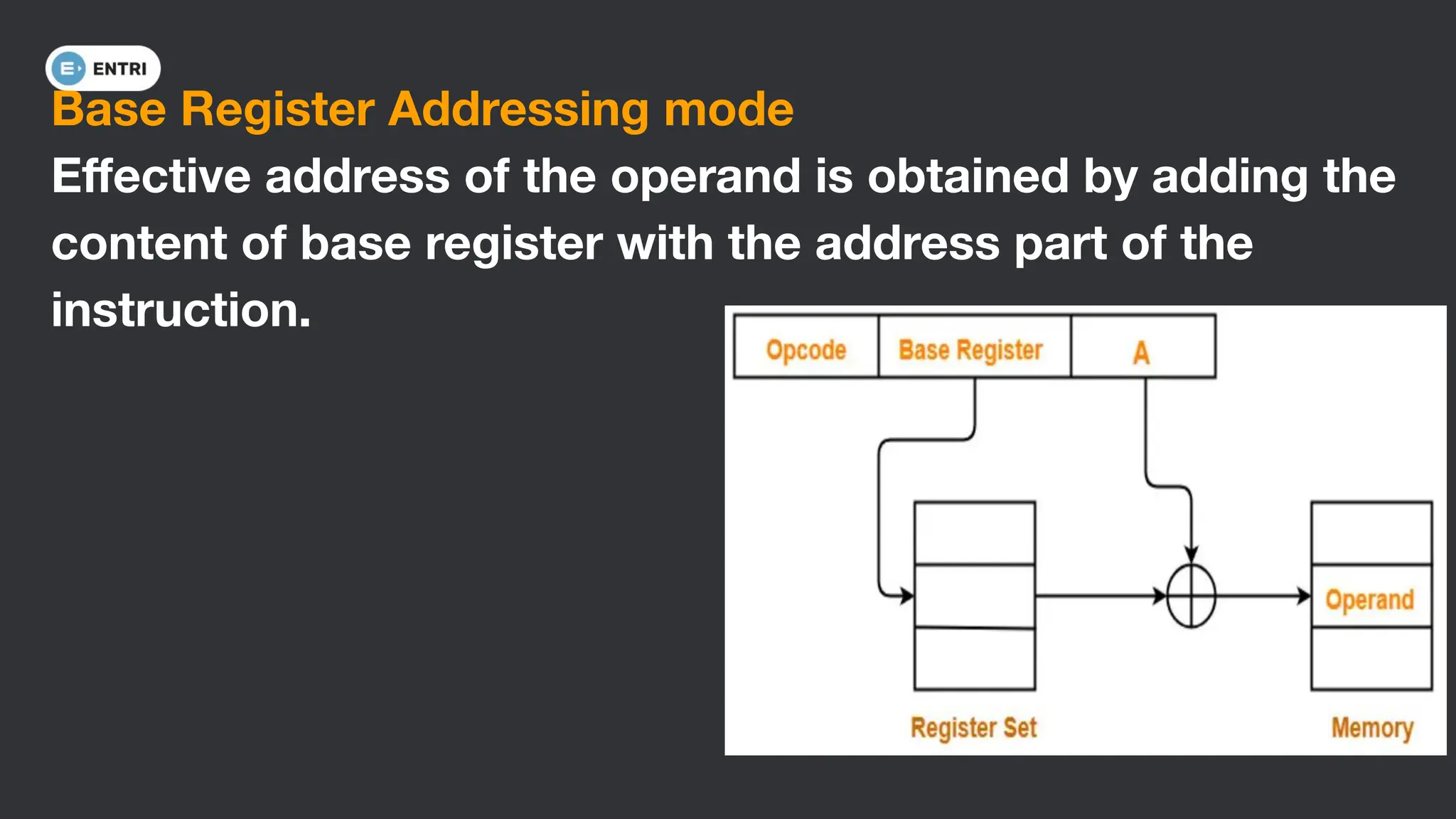 Addressing modes in computer organization | PDF