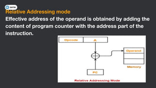 Addressing modes in computer organization | PDF