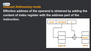 Addressing modes in computer organization | PDF
