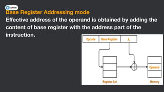 Addressing modes in computer organization | PDF