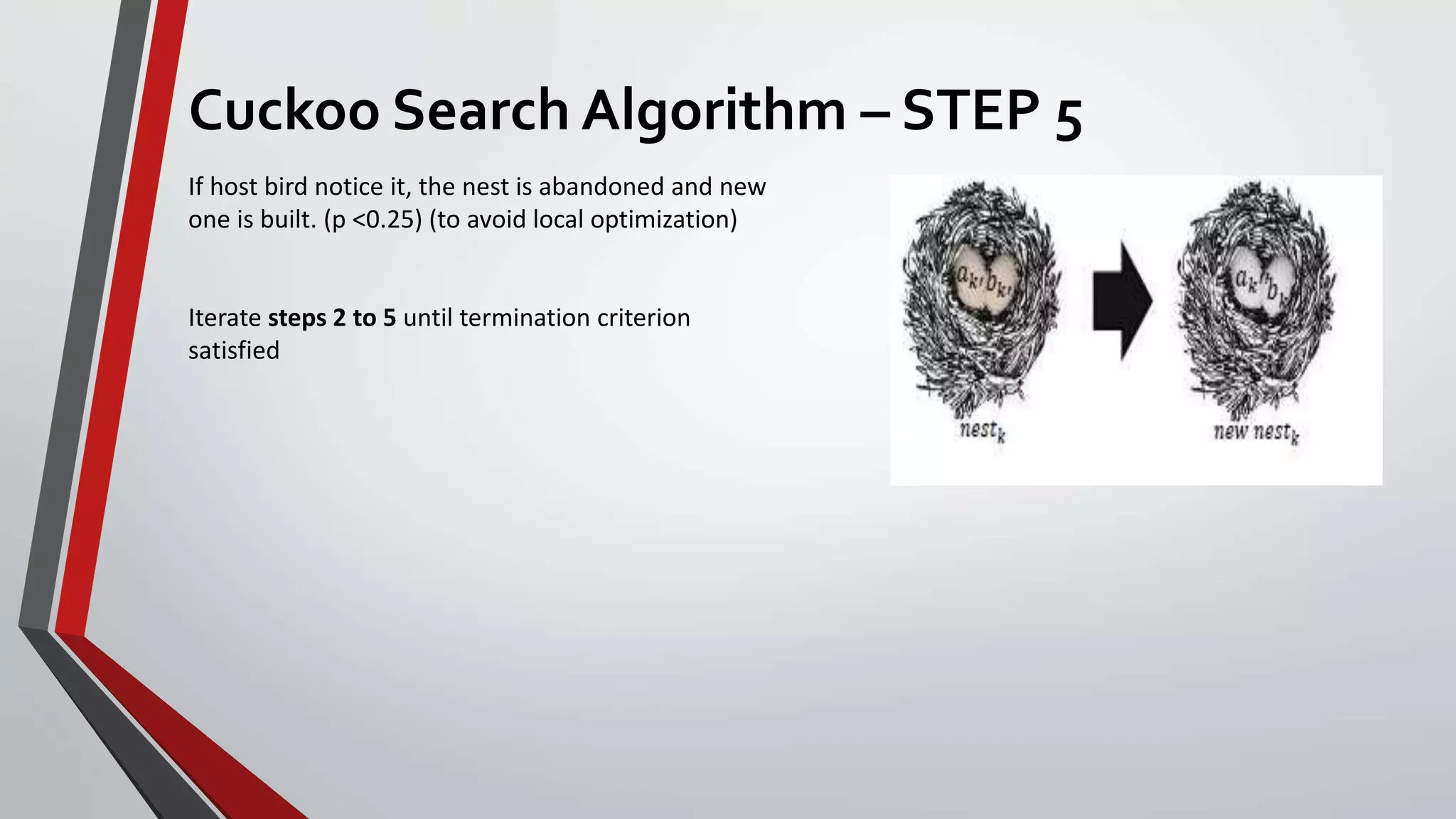 Cuckoo Search Algorithm - Beyazıt Kölemen | PPTX | Birdwatching ...