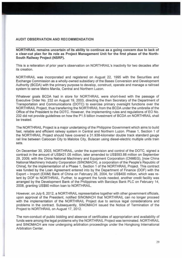 Coa annual audit report 2016 | PDF