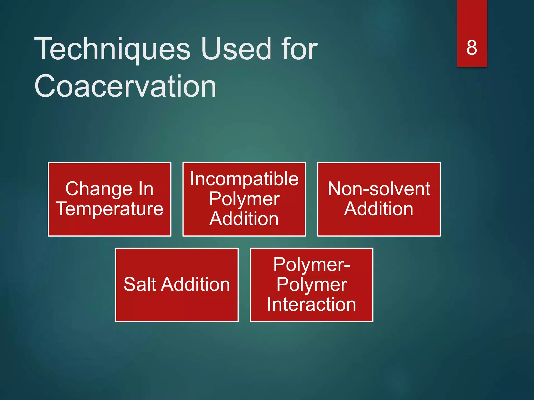 Coacervation Phase Separation Techniques | PPTX