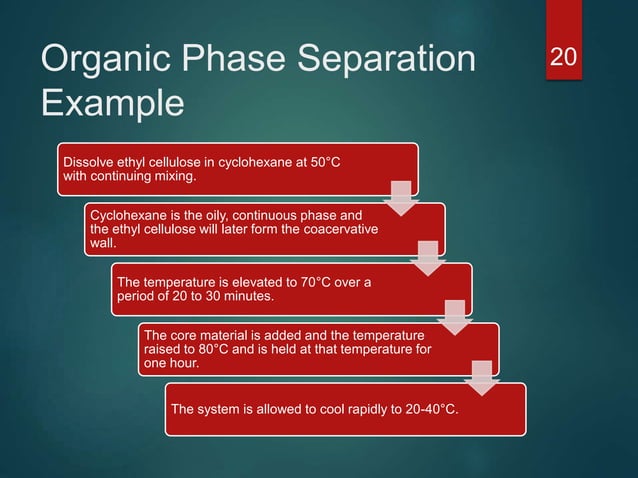 Coacervation Phase Separation Techniques | PPTX