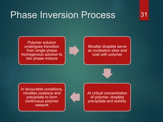 Coacervation Phase Separation Techniques | PPTX
