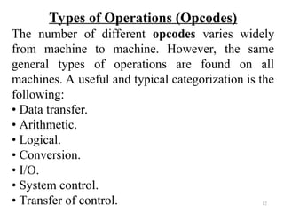 COA Chapter 3 final edited*Minimum 40 characters required.ppt
